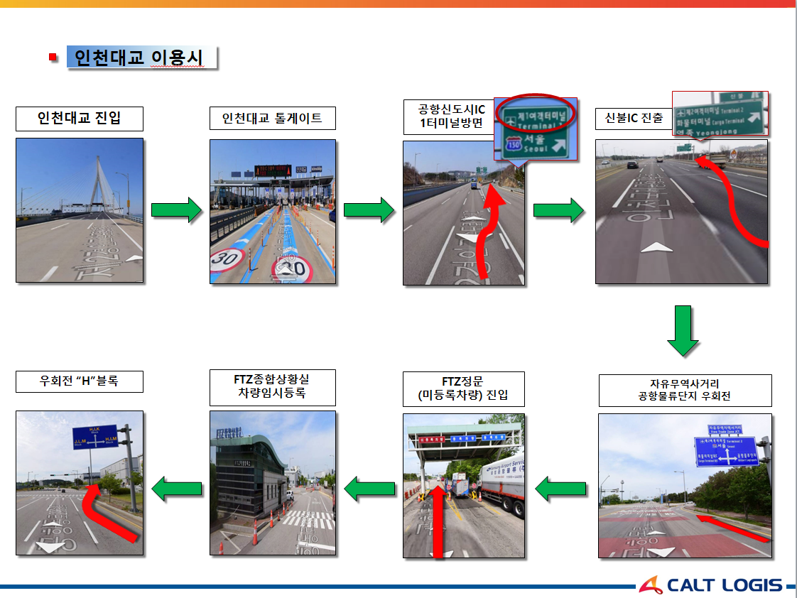 한국도심공항-Best Way to the Airport