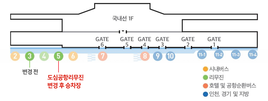 한국도심공항-Best Way to the Airport