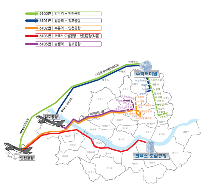한국도심공항-Best Way to the Airport